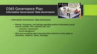 Governance in o365 share point online. yes, you can and yes, you should ...