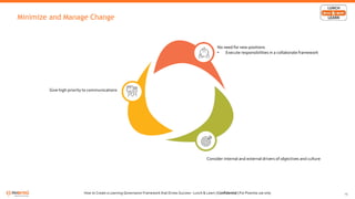 How to create Learning governance framework that drives success | PPTX