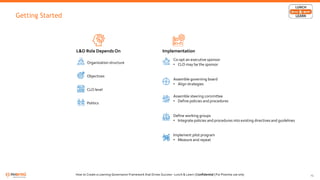 How to create Learning governance framework that drives success | PPTX