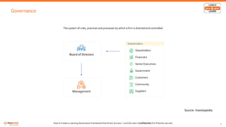 How to create Learning governance framework that drives success | PPTX