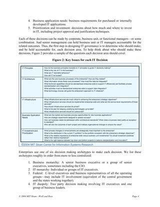 Governance matrix | PDF