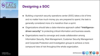 Governance of security operation centers | PDF