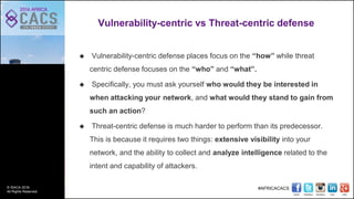 Governance of security operation centers | PDF