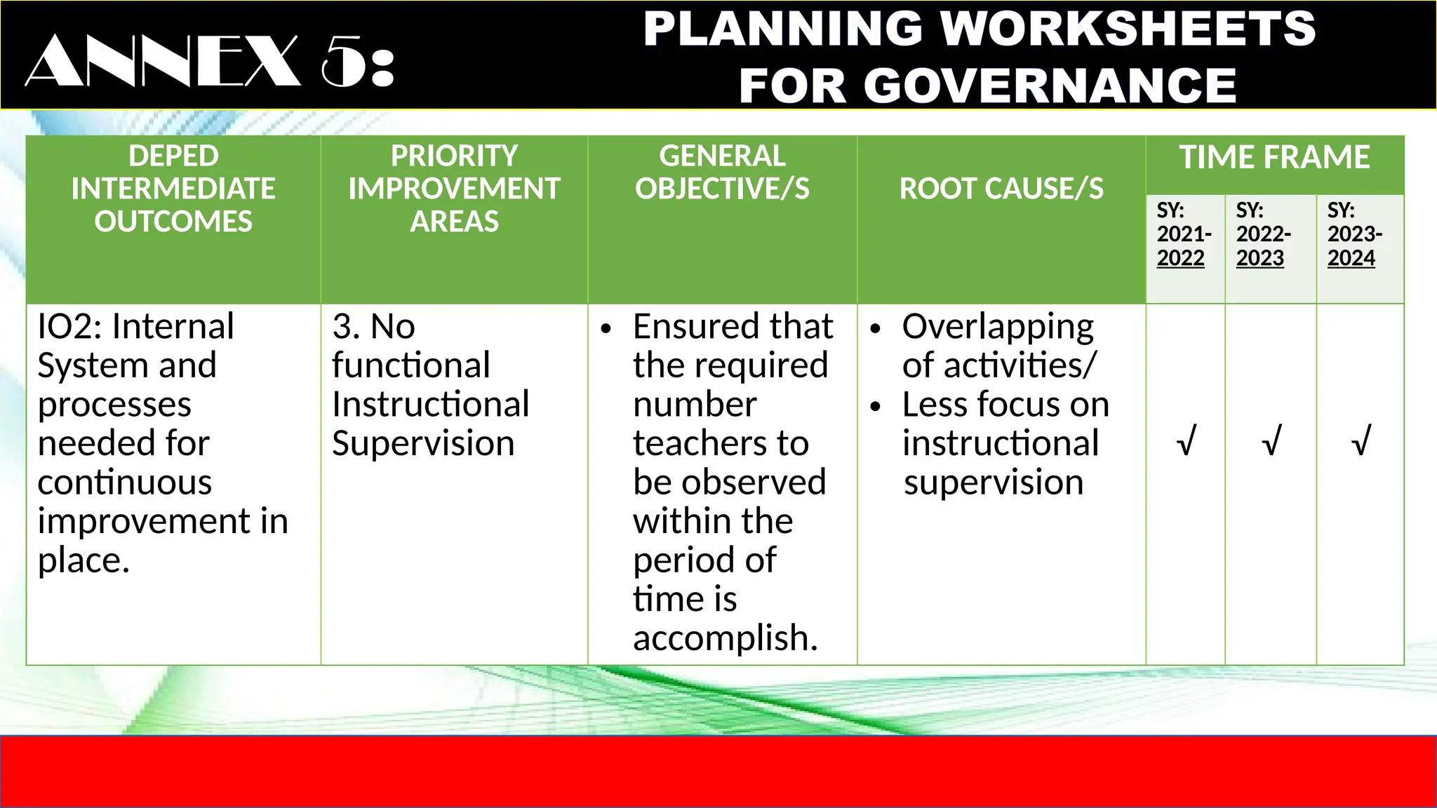 Governance jjPlanning-Worksheets (4).pptx