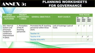 Governance jjPlanning-Worksheets (4).pptx