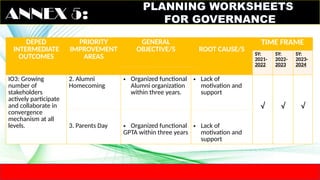 Governance jjPlanning-Worksheets (4).pptx