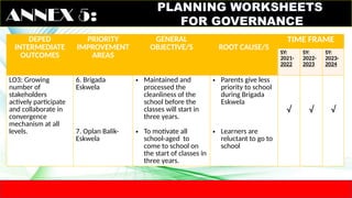Governance jjPlanning-Worksheets (4).pptx