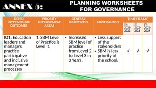 Governance jjPlanning-Worksheets (4).pptx