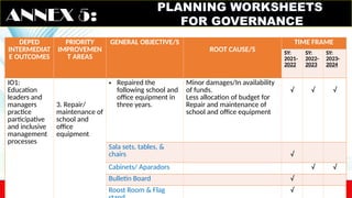 Governance jjPlanning-Worksheets (4).pptx