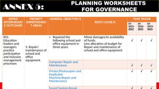 Governance jjPlanning-Worksheets (4).pptx