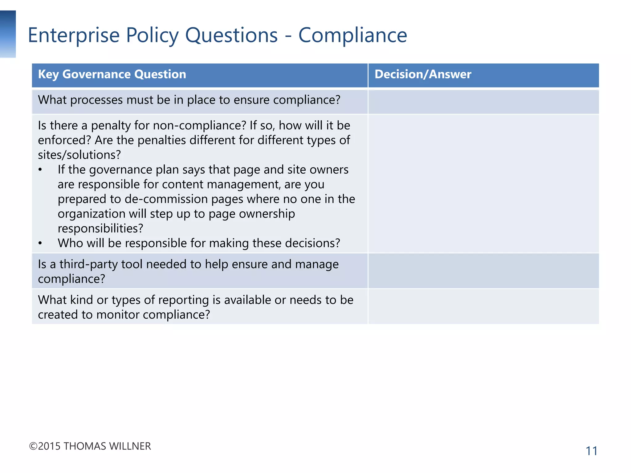 SharePoint Governance Policy and Guideline Questions | PPTX