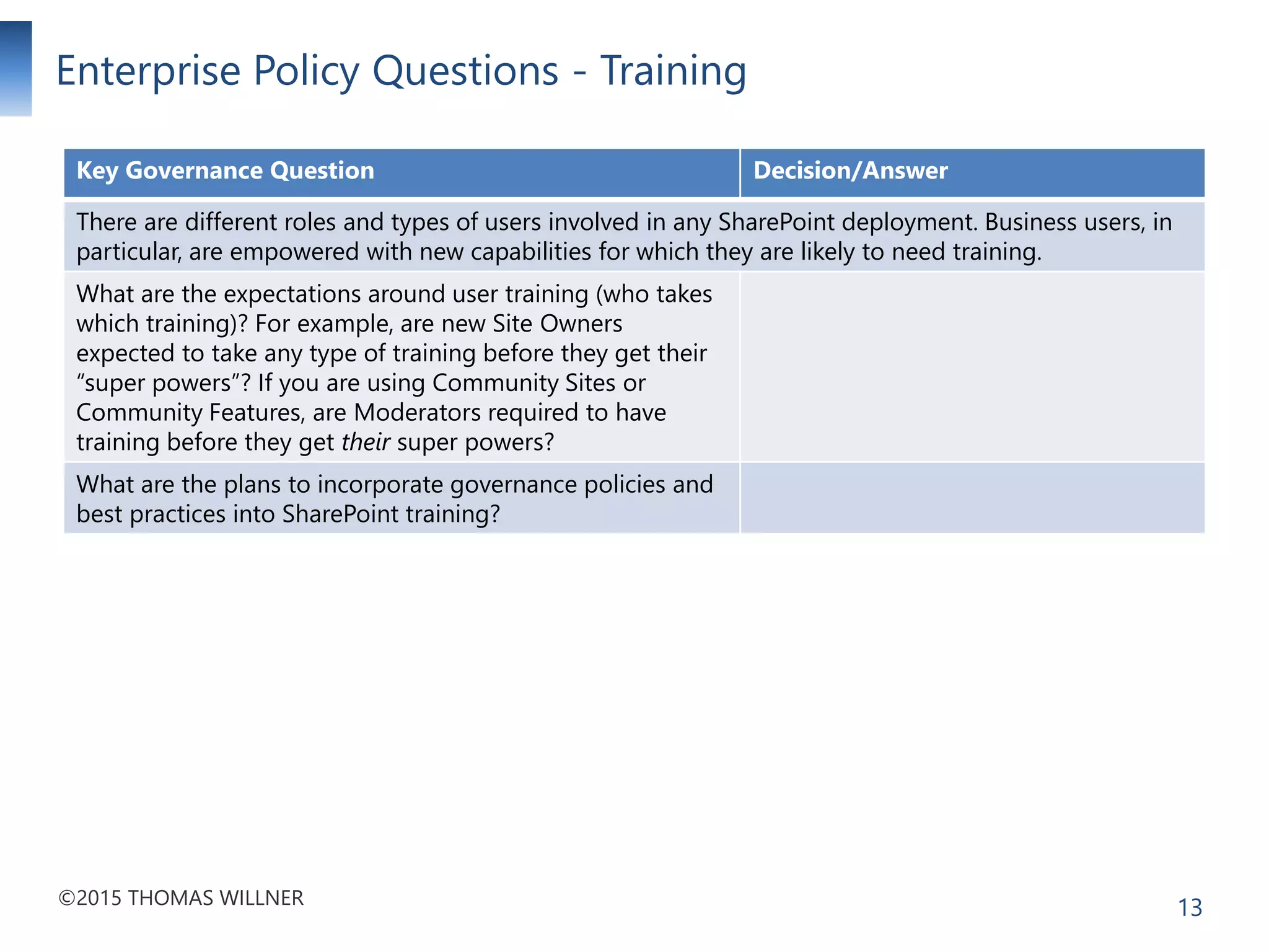 SharePoint Governance Policy and Guideline Questions | PPTX