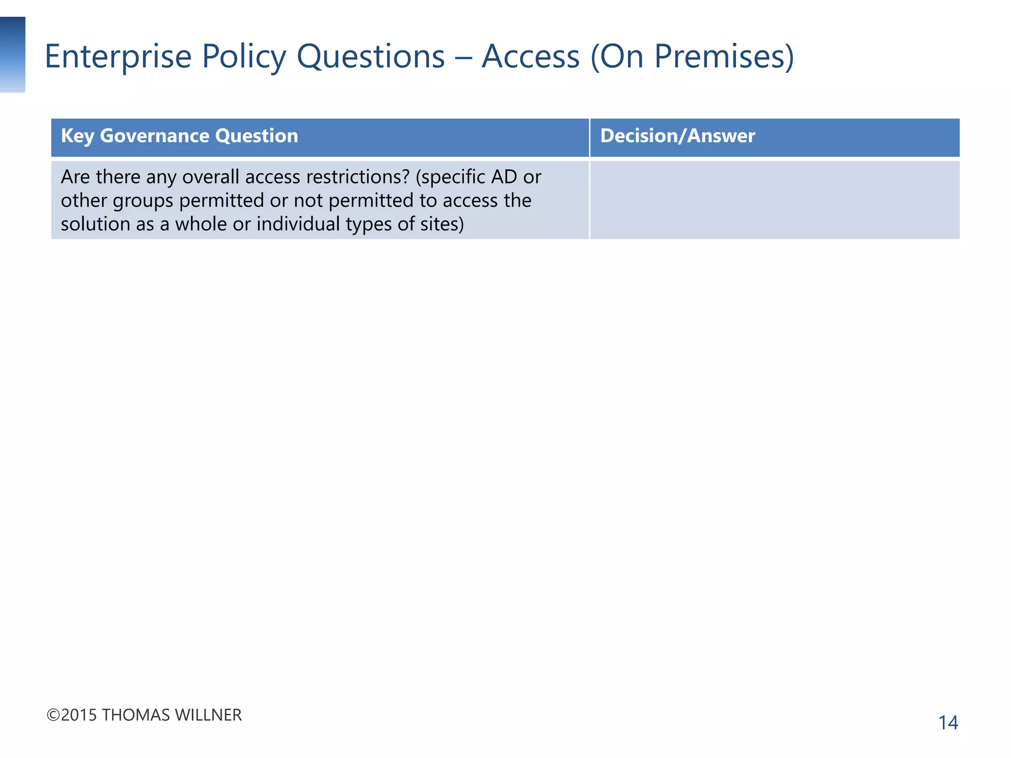 SharePoint Governance Policy and Guideline Questions | PPTX