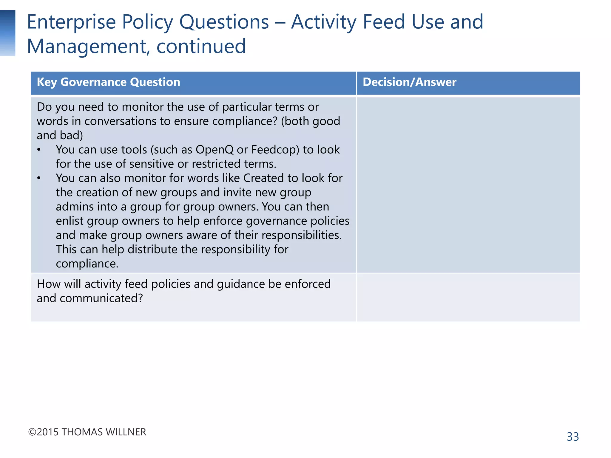 SharePoint Governance Policy and Guideline Questions | PPTX