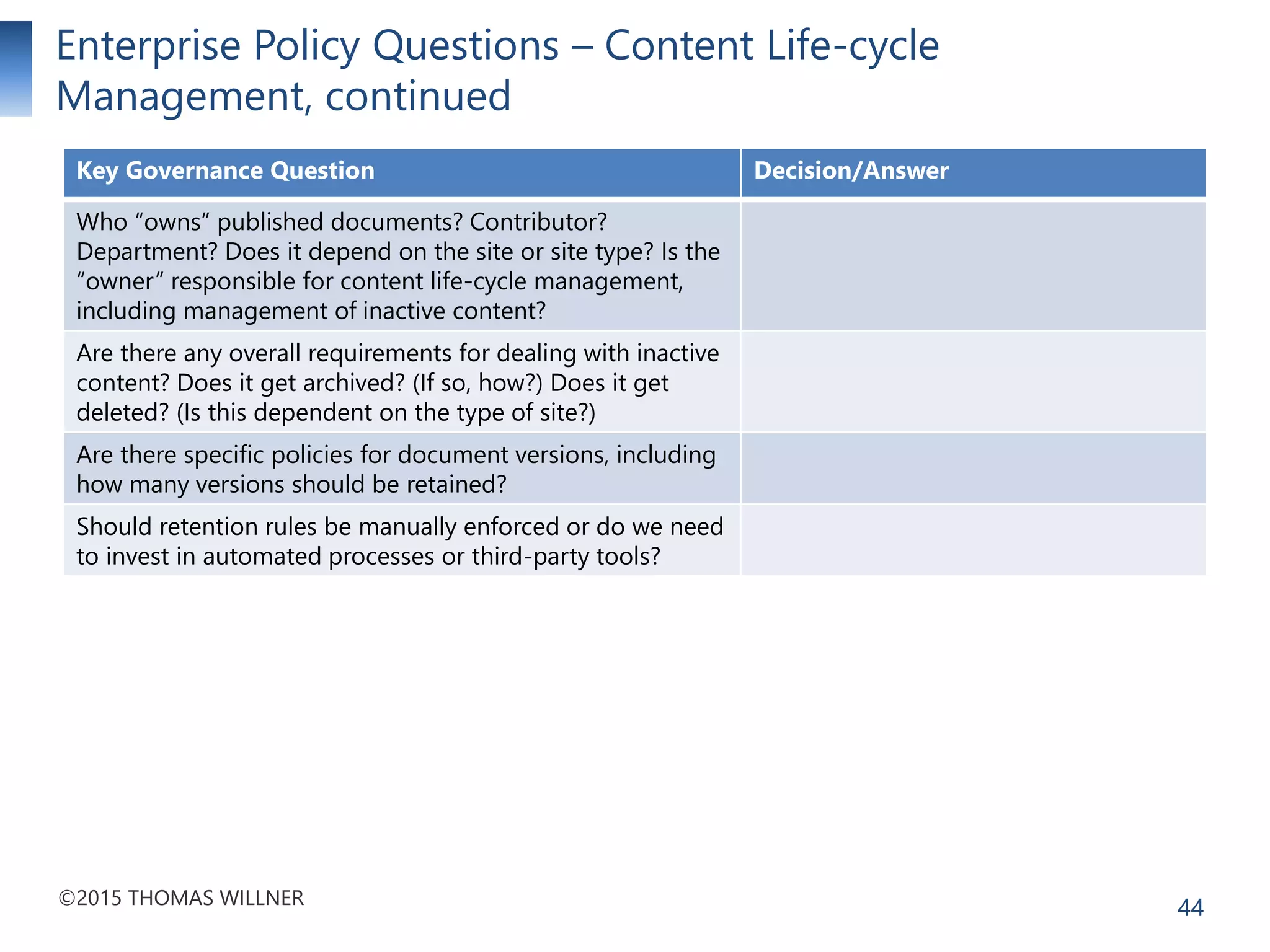 SharePoint Governance Policy and Guideline Questions | PPTX