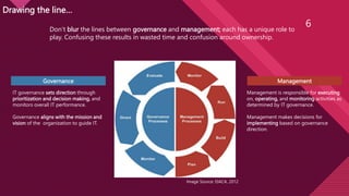 Governance PPT ver 1.0.pptx