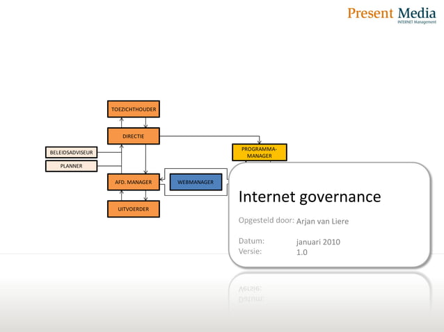 Internet Governance Presentatie 1 0 | PPT