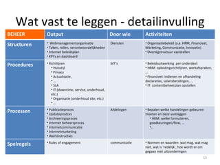 Internet Governance Presentatie 1 0 | PPT