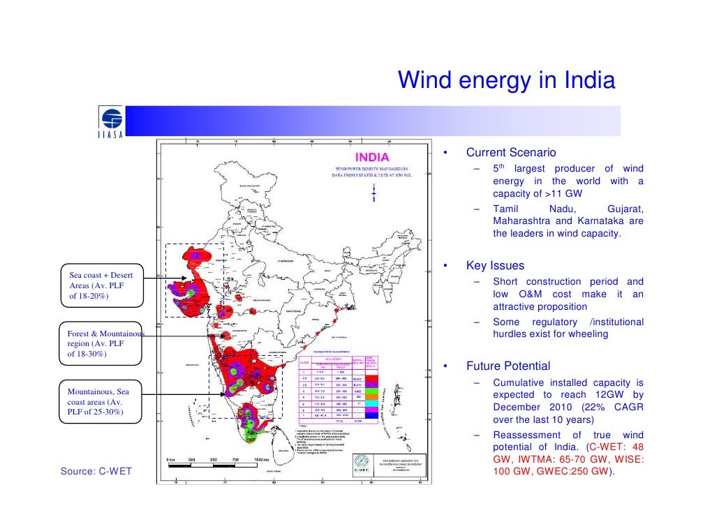 Opportunities and challenges for renewable energy policy in India