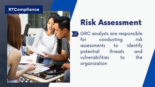 Governance, Risk, and Compliance Analyst Role 6 Key Insights for Career Success.pdf