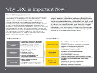 Governance, risk and compliance framework | PPTX