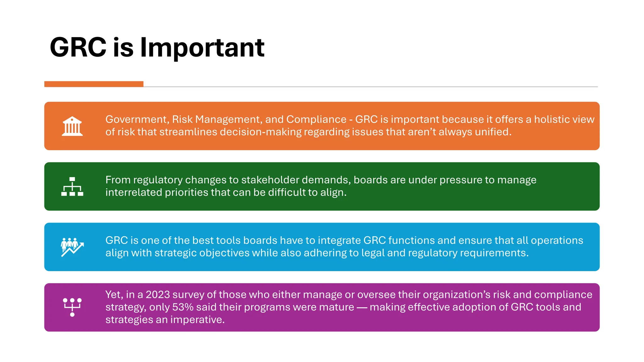 Governance Risk Management and Compliance (GRC) | PDF