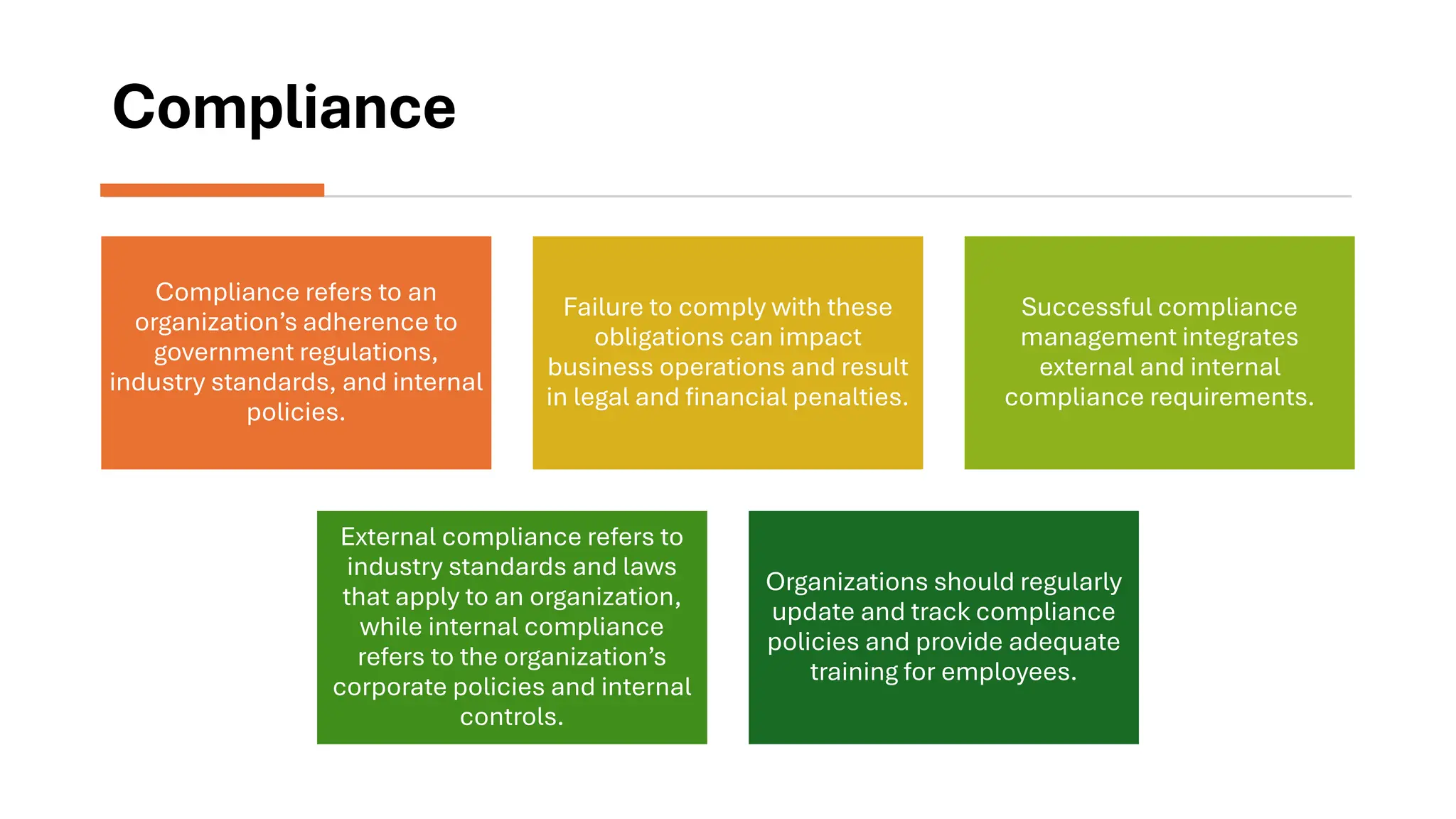 Governance Risk Management and Compliance (GRC) | PDF