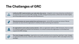 Governance Risk Management and Compliance (GRC) | PDF