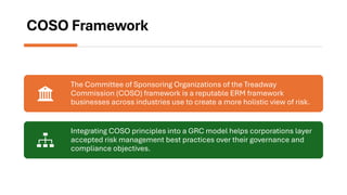 Governance Risk Management and Compliance (GRC) | PDF