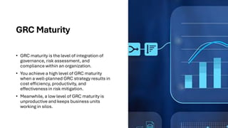 Governance Risk Management and Compliance (GRC) | PDF