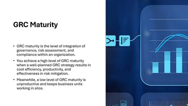 Governance Risk Management and Compliance (GRC) | PDF