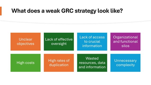 Governance Risk Management and Compliance (GRC) | PDF
