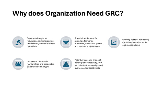 Governance Risk Management and Compliance (GRC) | PDF