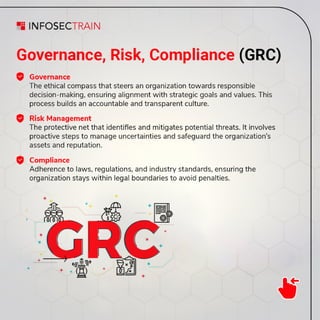 Mastering Governance, Risk and Compliance GRC | PDF