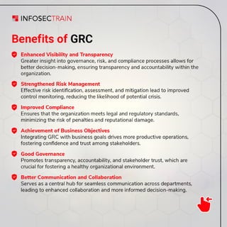 Mastering Governance, Risk and Compliance GRC | PDF