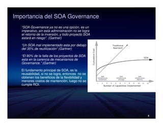 SOA Governance, Enfoque Practico | PDF