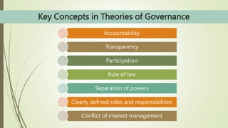 Governance, Strategy, Control, and Monitoring | PPTX