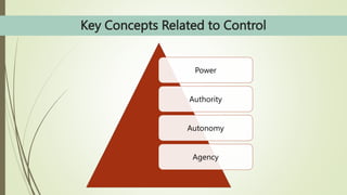 Governance, Strategy, Control, and Monitoring | PPTX