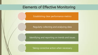 Governance, Strategy, Control, and Monitoring | PPTX