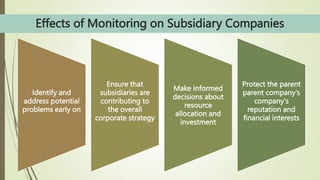 Governance, Strategy, Control, and Monitoring | PPTX