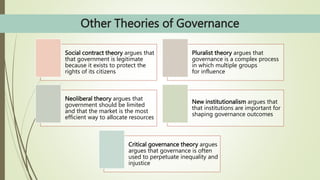 Governance, Strategy, Control, and Monitoring | PPTX