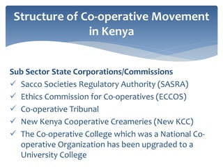 Governance structure in housing co operative societies and board ...