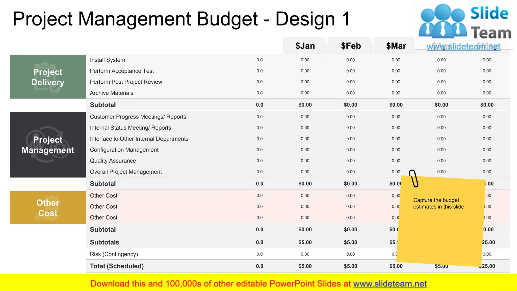 Governance Structure PowerPoint Presentation Slides | PDF