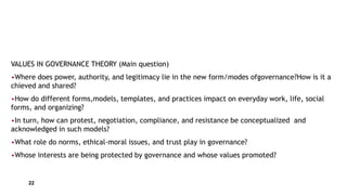 Governance theory…………………………………………………………… | PPTX