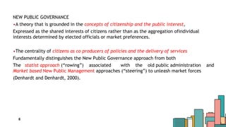 Governance theory…………………………………………………………… | PPTX | Civic affairs | Politics