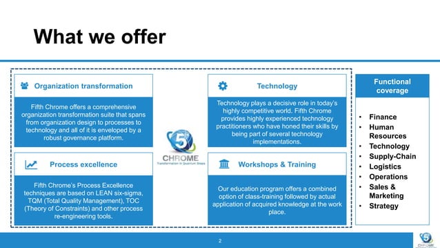 Governance tips slideshare 22 jan-2015 | PPT