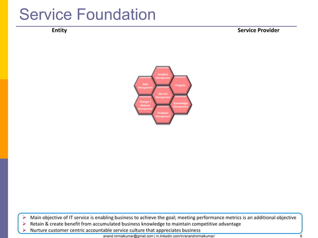 Service Provider Governance | PPT