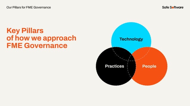 Initiating and Advancing Your Strategic GIS Governance Strategy | PPT