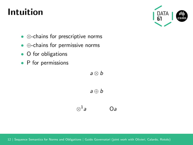 Sequence Semantics for Norms and Obligations | PDF | Law
