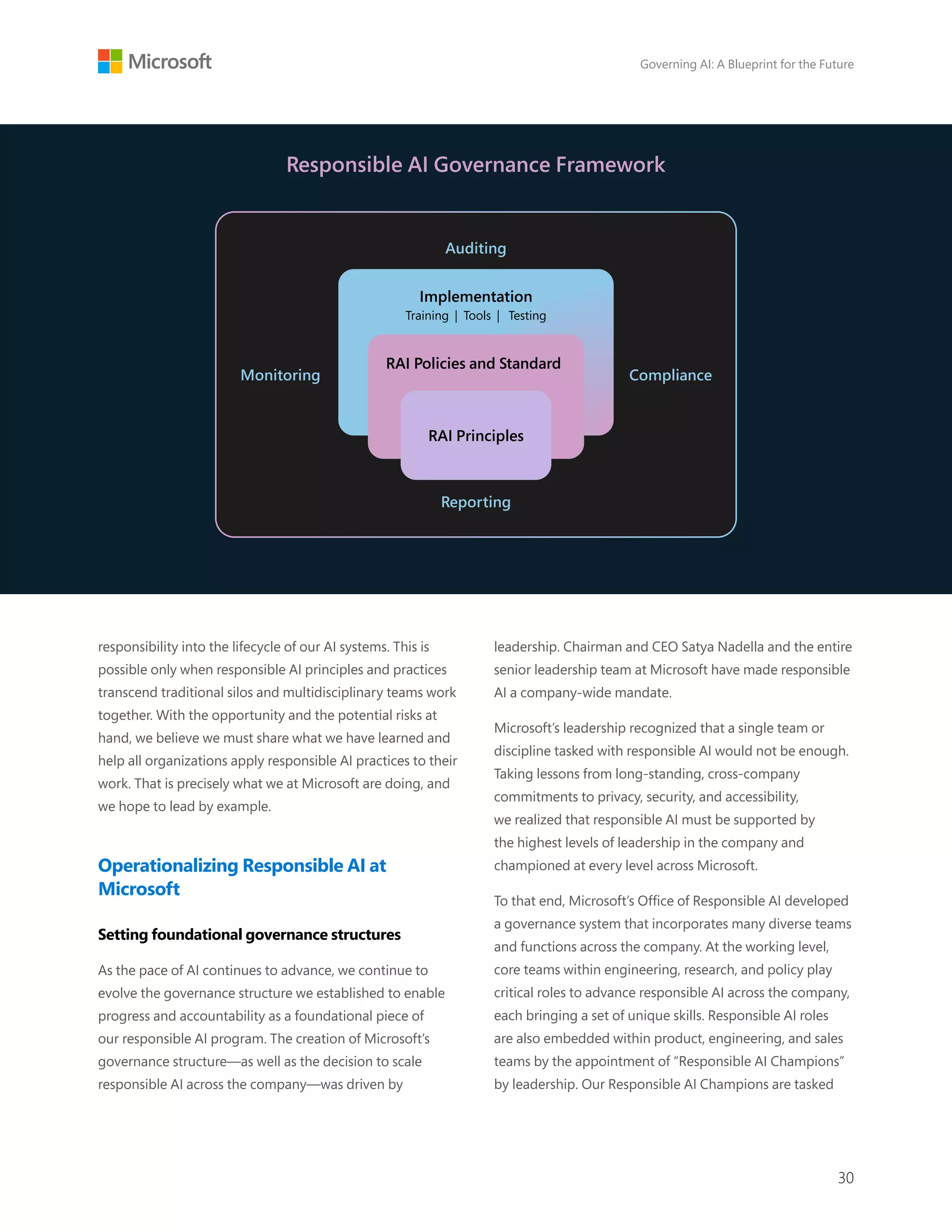 Governing AI-A Blueprint for the Future.pdf